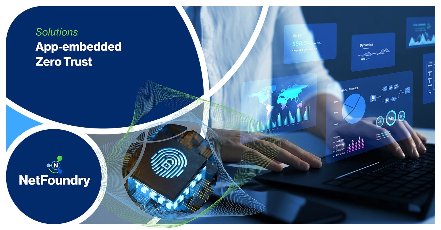 App-Embedded Zero Trust Security Solutions | NetFoundry